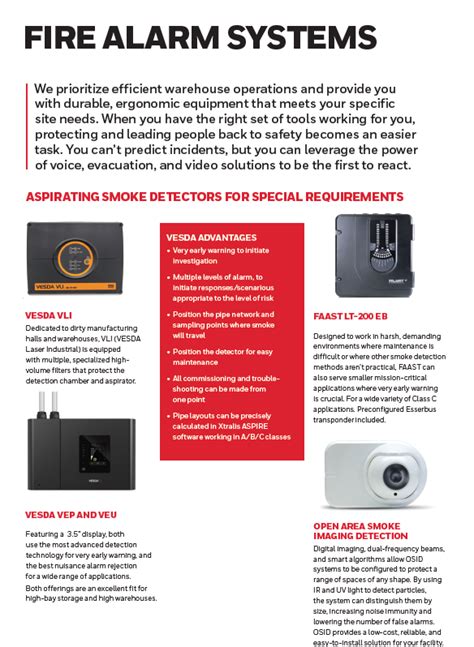 Sp Securiton Alarm Systems Ltd Products Fire Alarm Systems