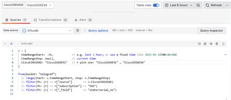 Grafana Variables For Multiple Switches Grafana Grafana Labs Community Forums