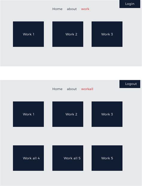 Authentication Wordpress Custom Post Login Page Stack Overflow