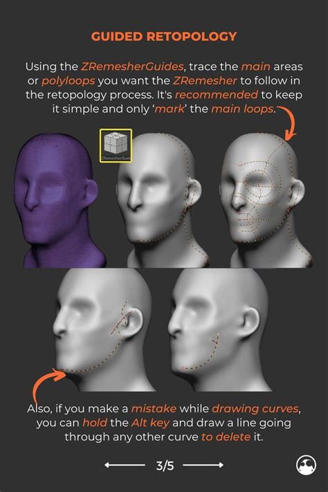 Zbrush Displacement Setting For Arnold Artofit