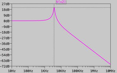 Multiple Loop Feedback Analysis Electronics Insights Rob Fox