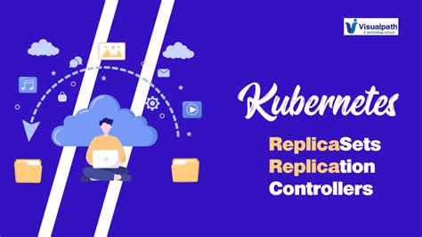 Kubernetes The Significance Of Replication Controller Works Best Software Training Institute