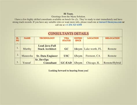 mohammad imran on linkedin connections hotlist availableconsultants leadjavafullstackarchitect…
