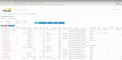 Introducing Pulse Pipeline Focusit Inc