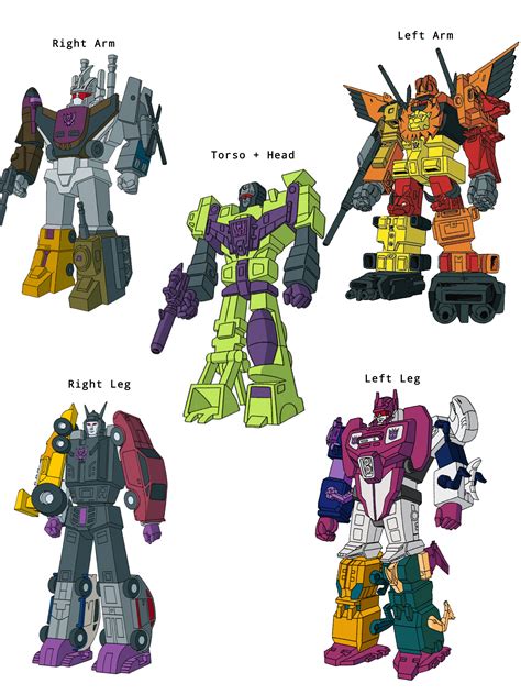 Here Me Out Imagine A Mega Decepticon Combiner Made Outta Other Decepticon Combiners R