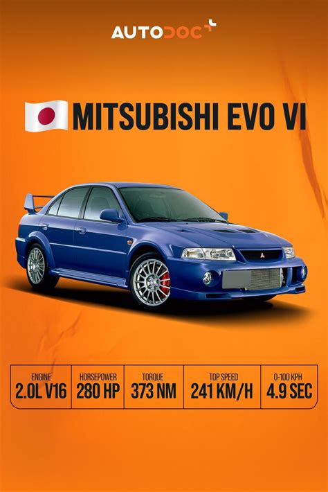 Unleash The Power Mitsubishi Evo Vi