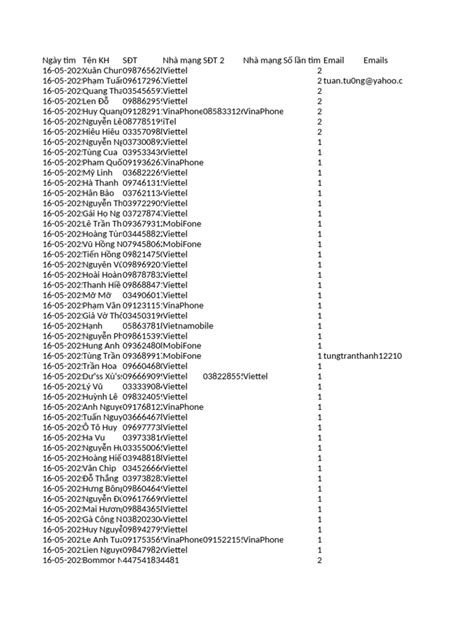 Danh Sach Tim 15 23 26 16 05 2025 Pdf