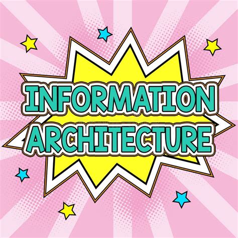 Conceptual Display Information Architecture Word For Structural Design