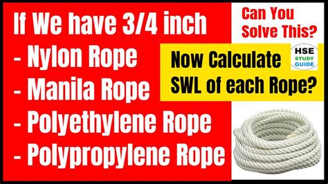 Polypropylene Rope Strength Chart At Ida Barrera Blog