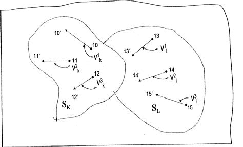 Adaptive Motion Vector Field Coding Eureka Patsnap