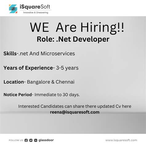 Akhil Nune Posted On Linkedin