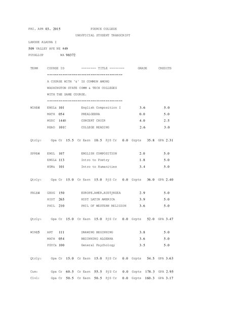 Unoffical Transcriptlandoe Docx College Education Education