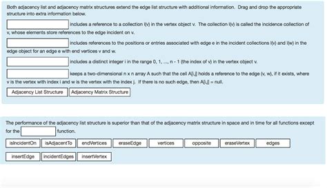 solved both adjacency list and adjacency matrix structures