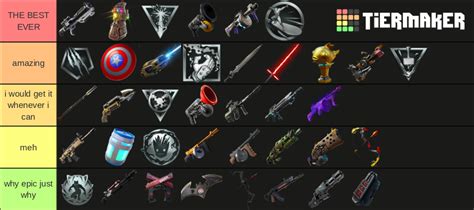 Every Mythic Item In Fortnite Tier List Community Rankings Tiermaker