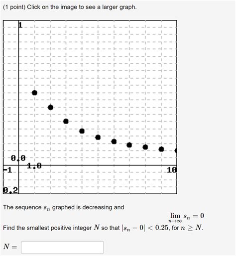 Solved 1 Point Click On The Image To See A Larger Graph 18