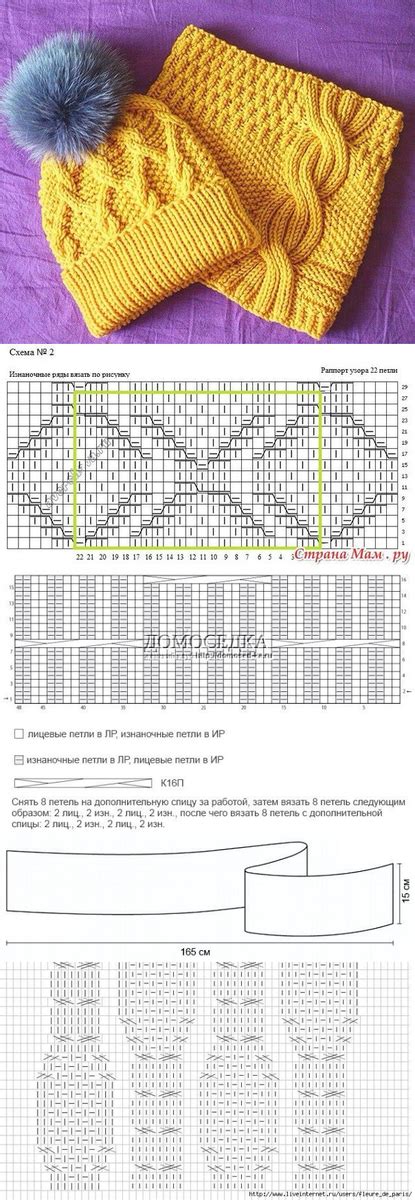 Шапка с узором косы спицами 95 фото
