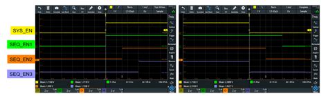 Developing A Smart FPGA Power Solution With MPS Modules Article MPS