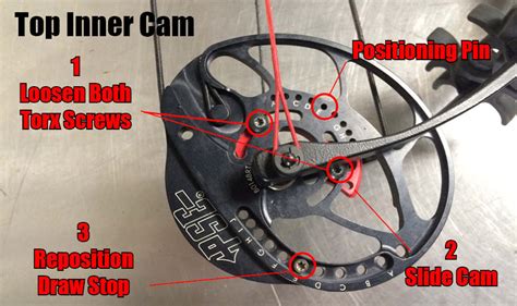 How To Adjust Compound Bow Draw Length Bow Hunting Advise