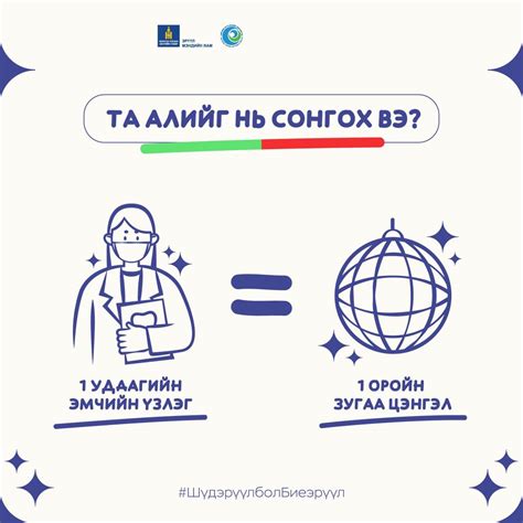 Нийгмийн эрүүл Нийгмийн эрүүл мэндийн үндэсний төв