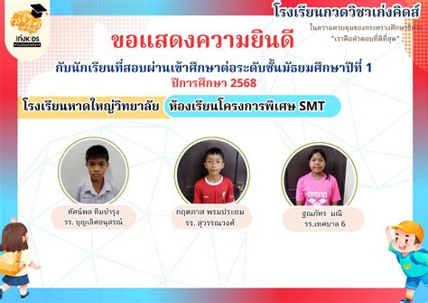 โรงเรียนกวดวิชาเก่งคิดส์ Added โรงเรียนกวดวิชาเก่งคิดส์
