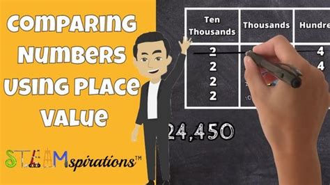 How To Compare Numbers Using Place Value Part Steamspiration