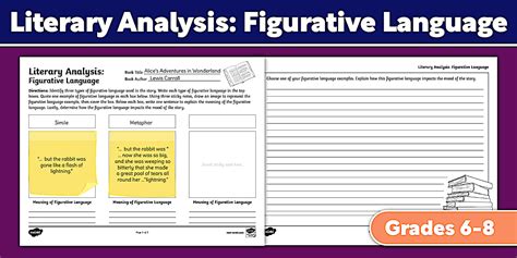 Literary Analysis Sticky Notes Literature Twinkl Usa
