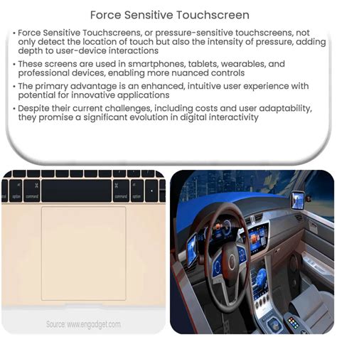 Force Sensitive Touchscreen Electricity Magnetism