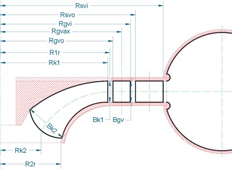 Table 1 From Parameter Based Tool For Francis Turbine Guide Vanes Design Using Coupled Matlab