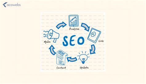 WooCommerce Vs Shopify Which Is The Better ECommerce Platform