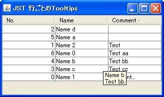 JTableのTooltipsを行ごとに変更 Java Swing Tips