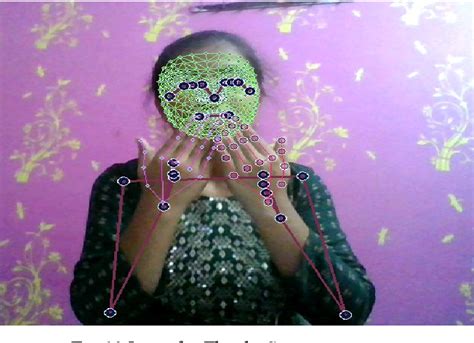 Figure 1 From Sign Language Recognition Using Lstm And Media Pipe Semantic Scholar