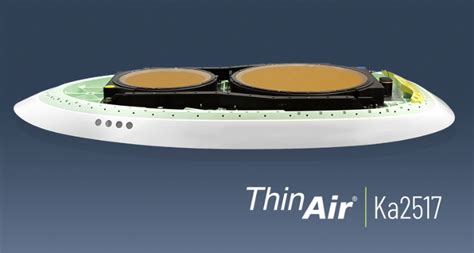 Kontron And Thinkom Collaborate For Ka Band Satcom Antenna Platform