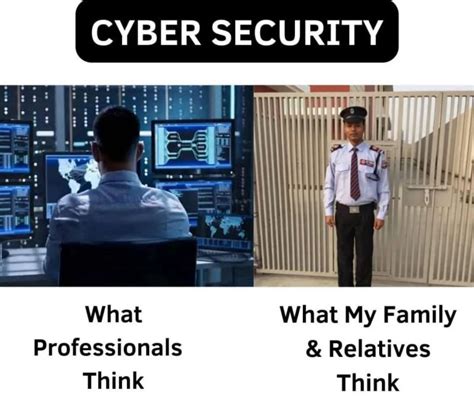 Cybercrime Cybersecurity Informationsecurity Intelligence