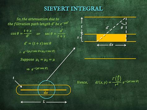 Brachytherapy Dose Calculation Formalism Pdf Cancer Diseases And Conditions