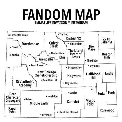 Fandom Alchetron The Free Social Encyclopedia