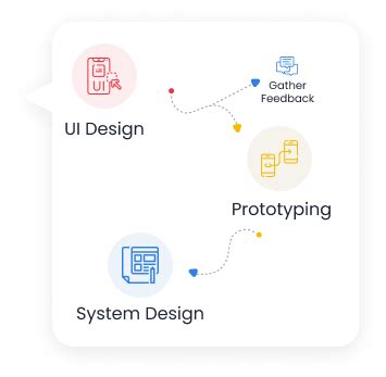 Livestock Identification And Traceability System