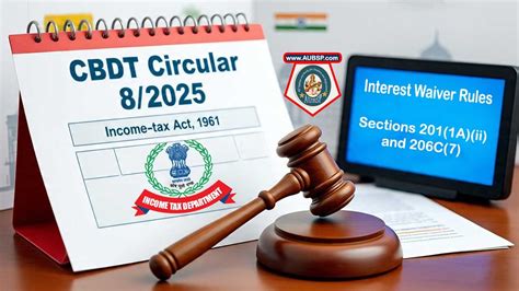 CBDT Clarifies Interest Waiver Rules Under Sections A Ii And C With Circular