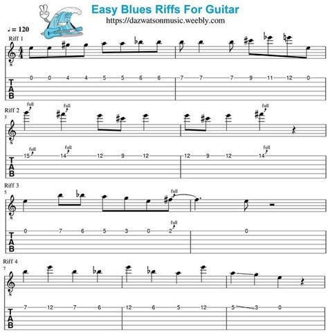 Acoustic Guitar Tab Blues Solo Blues Guitar Blues
