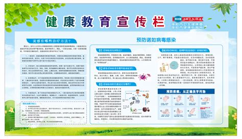 2023年第4期健康教育宣传栏 健康墙报 市卫生健康委员会