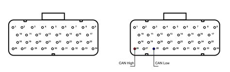 Dta Fast Racing Dash2 Setup Ldperformance
