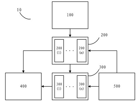 storage battery pack and method and system for storage battery pack