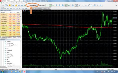 Error Autotrading Disabled By Client Finance Reviews General