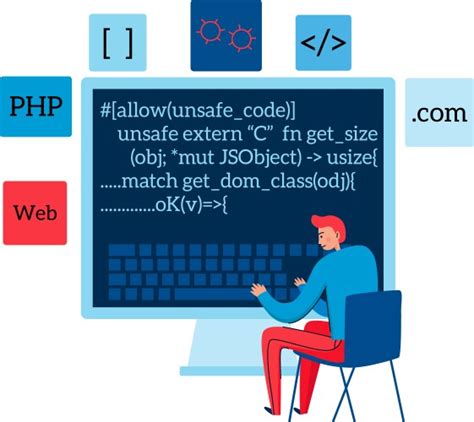 Coding Vector Images Over 290 000