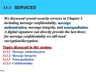 C Crypto Digital Signature Ppt