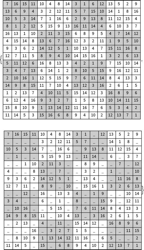 Generatesudokupuzzle Wolfram Function Repository
