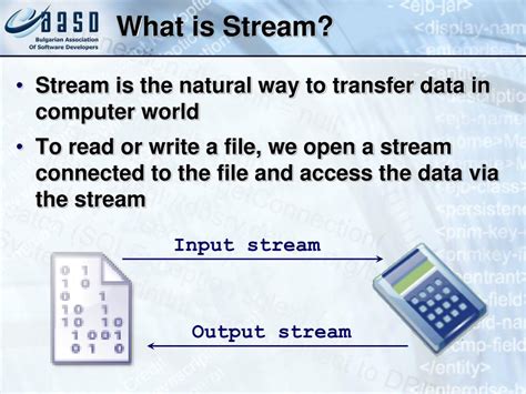Ppt Inputoutput Powerpoint Presentation Free Download Id4112057