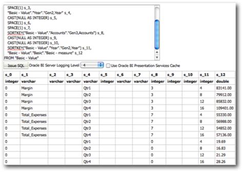 Oracle BI EE 11g Decoding Essbase Connectivity Part 3