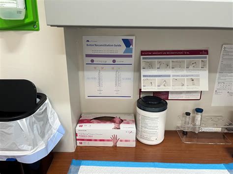 Botox Botox Dosing Botox Reconstitution Botox Guide Injector Guide