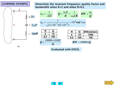 Ppt Variable Frequency Response Analysis Network Performance As