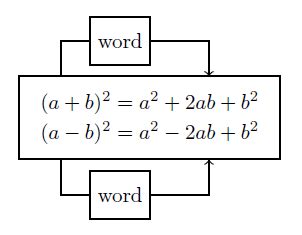 Drawing Diagram In TikZ TeX LaTeX Stack Exchange